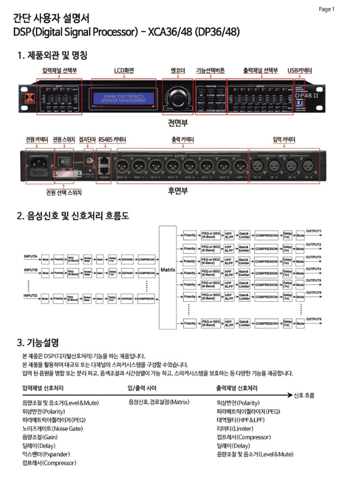 XCA48, dB-MARK 디지털 스피커 시그널 프로세서,32bit DSP Processor 내장,RS485통신,RJ45,4 in 8 out